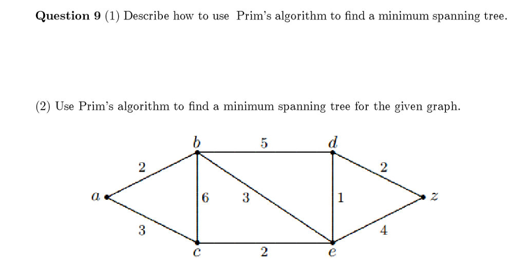 Solved Describe how to use Prim's algorithm to find a | Chegg.com
