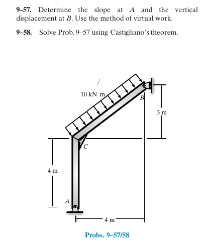 Solved 9-57 Determine the slope at A and the vertical | Chegg.com