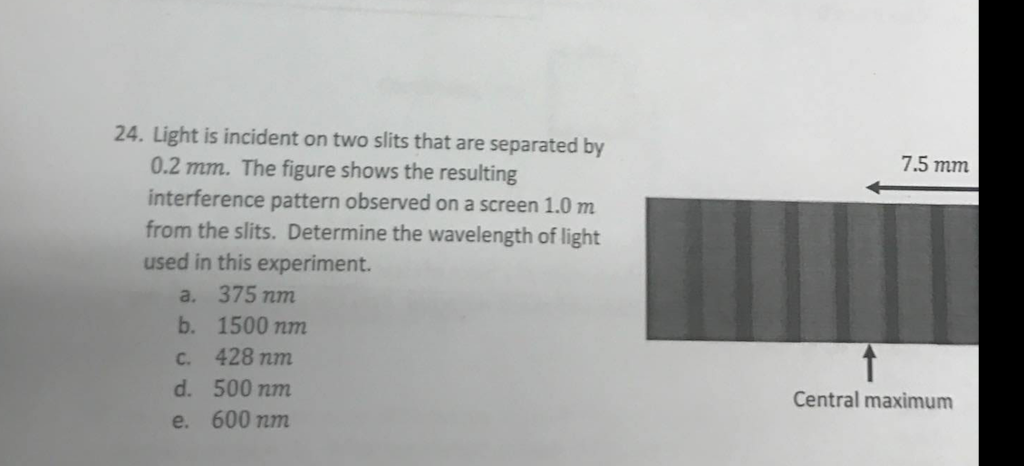 Solved Light is incident on two slits that are separated by | Chegg.com