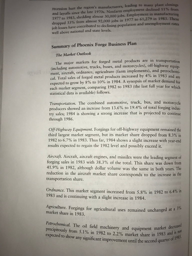 Case Study: Phoenix Forge Introduction Phoenix Forge, | Chegg.com