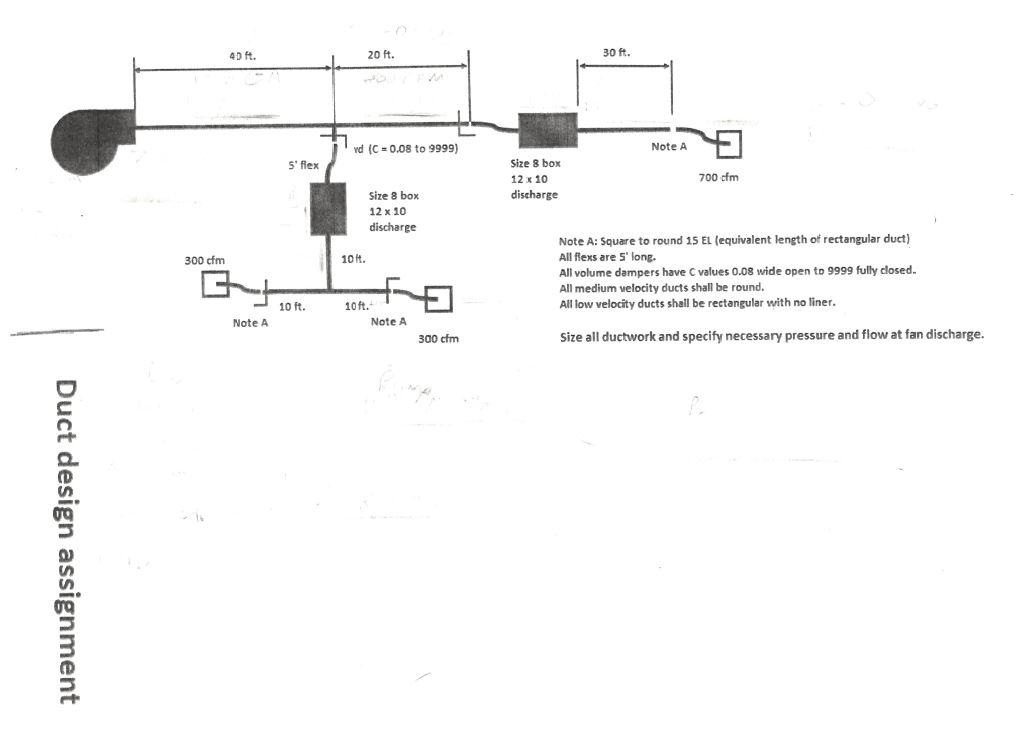 Size all duct work and specify necessary pressure and | Chegg.com