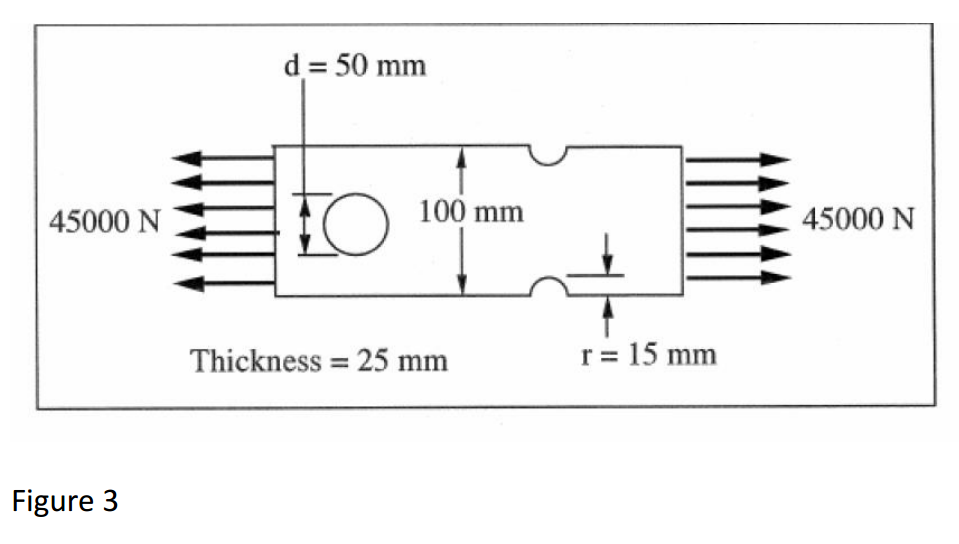 Solved A pressure vessel (with radius r and thickness t) is | Chegg.com