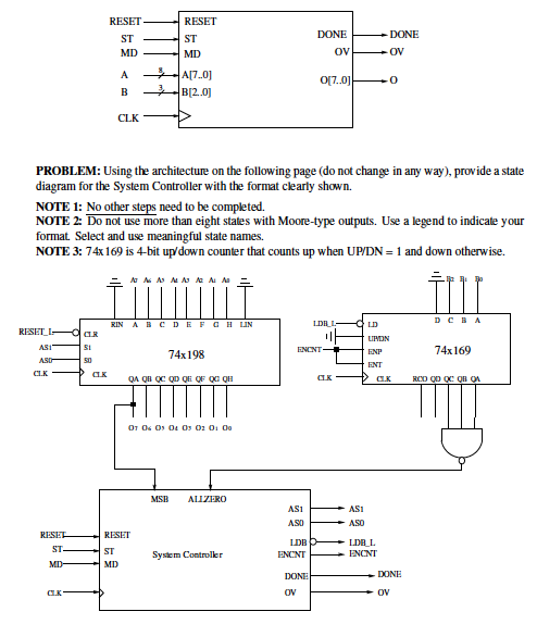 2. System Controller Based Design Design a circuit | Chegg.com
