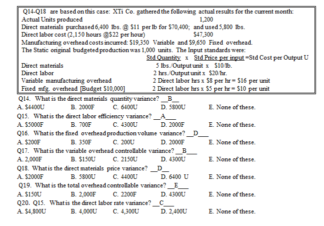 Solved Q14-Q18 are based on this case: XTi Co. gathered the | Chegg.com