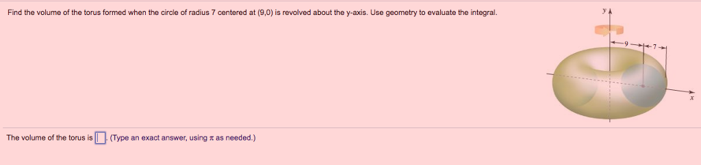 Solved Find the volume of the torus formed when the circle | Chegg.com