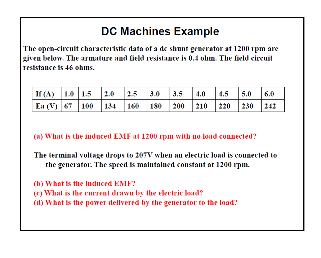 Solved The open-circuit characteristic data of a dc shunt | Chegg.com