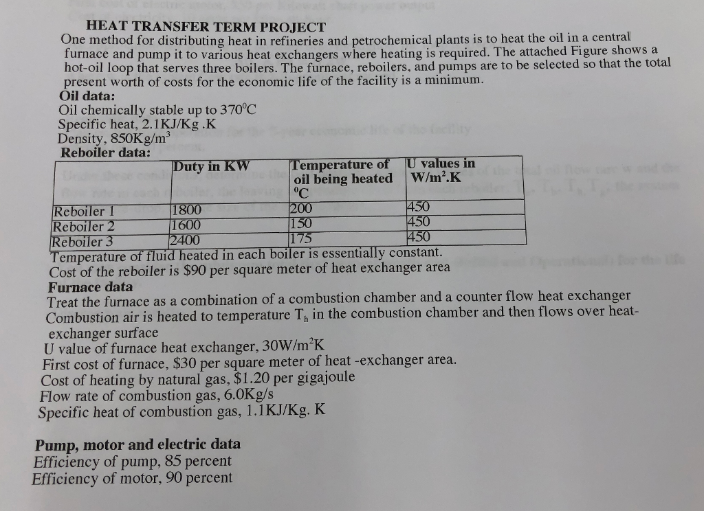 HEAT TRANSFER TERM PROJECT One method for | Chegg.com
