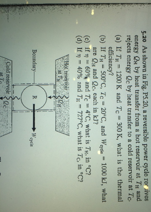 Solved As shown in Fig. P5.20, a reversible power cycle | Chegg.com