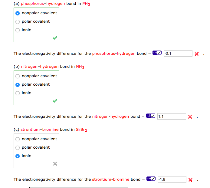 Solved (a) phosphorus-hydrogen bond in PH_3 nonpolar | Chegg.com