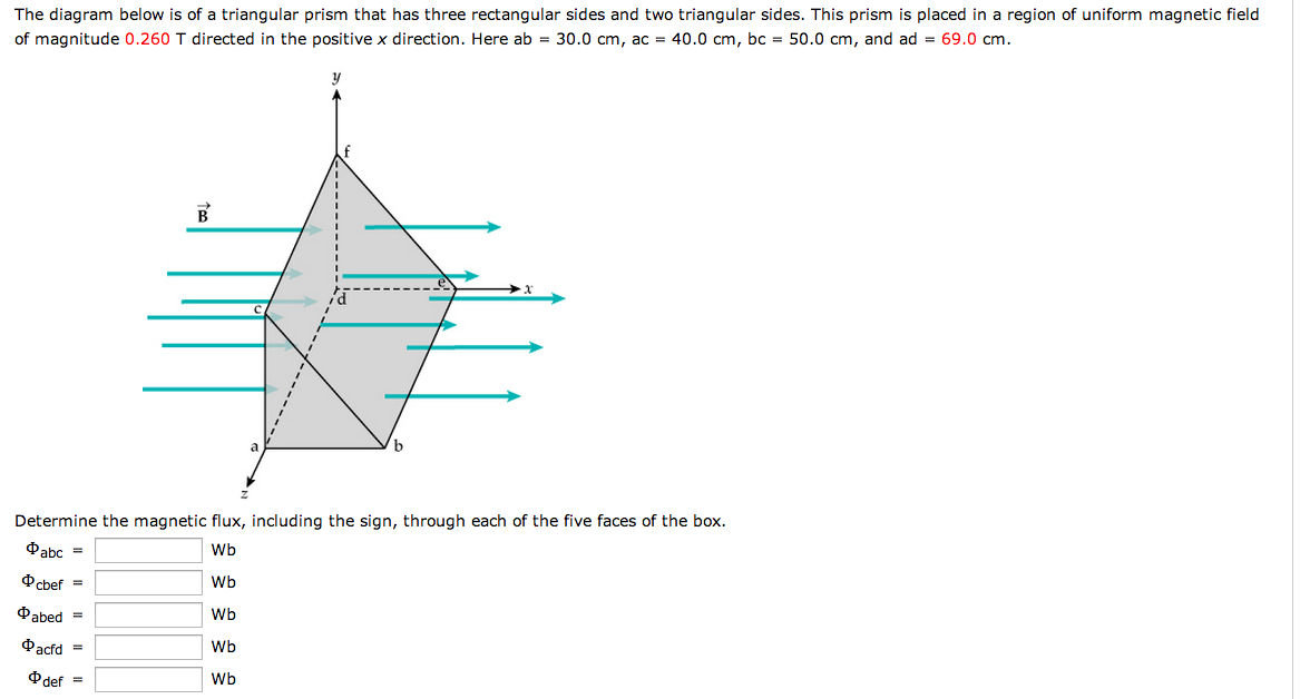 Solved The diagram below is of a triangular prism that has | Chegg.com