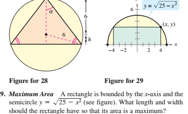 Solved Maximum Area A rectangle is bounded by the x-axis | Chegg.com