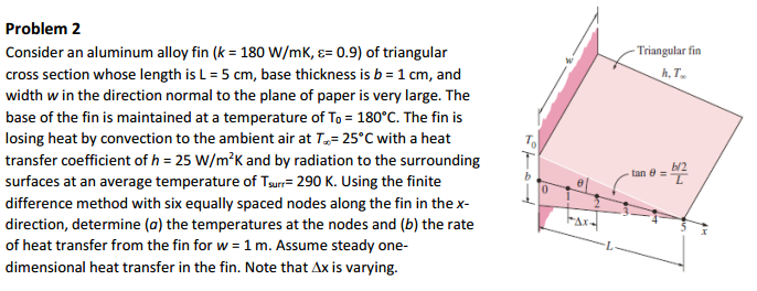 Solved Consider an aluminum alloy fin (k = 180 W/mK, epsilon | Chegg.com
