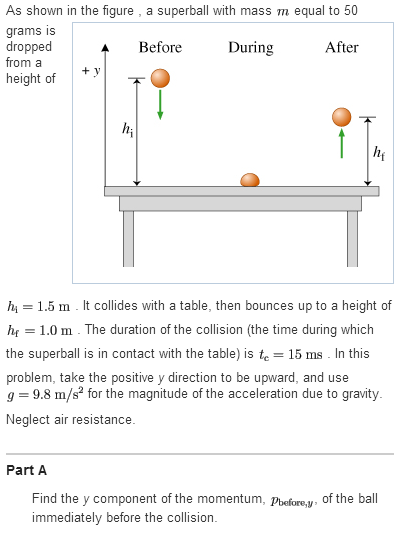 Solved As shown in the figure , a superball with mass m | Chegg.com