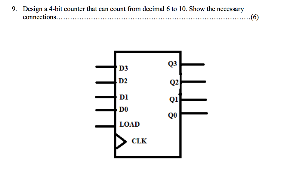 Solved Design a 4-bit counter that can count from decimal 6 | Chegg.com