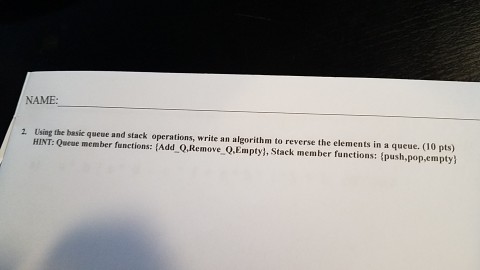 Solved Consider a doubly linked list orintegers. class Unode | Chegg.com