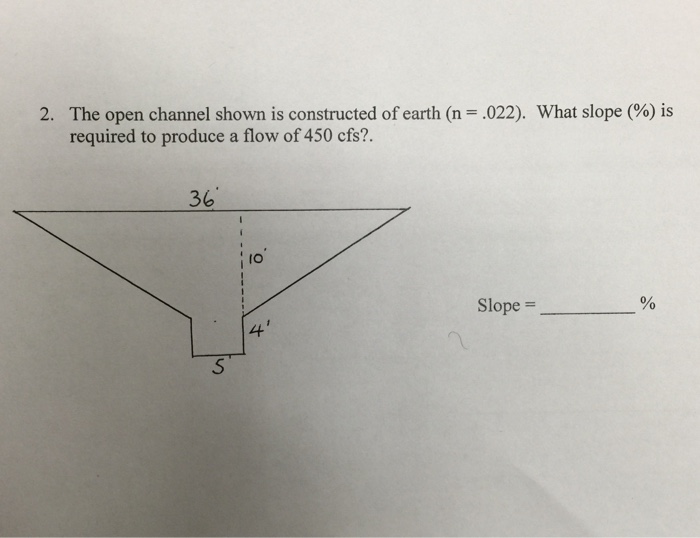 The open channel shown is constructed of earth (n | Chegg.com