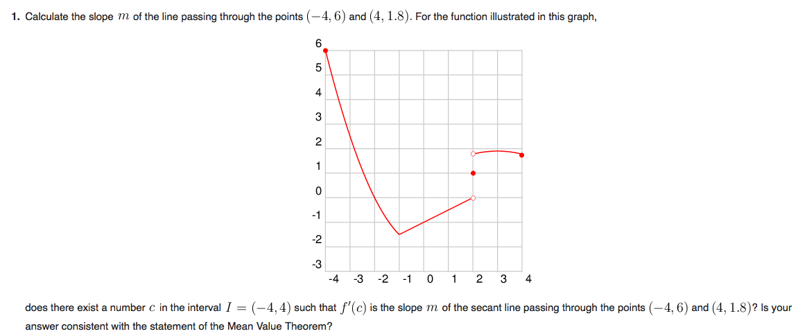 Solved Calculate the slope rn of the line passing through | Chegg.com