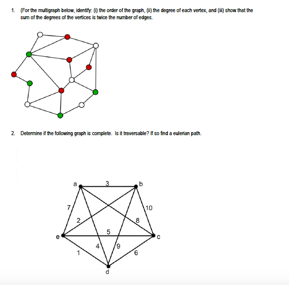 Solved (For the multigraph below, identify: () the order of | Chegg.com