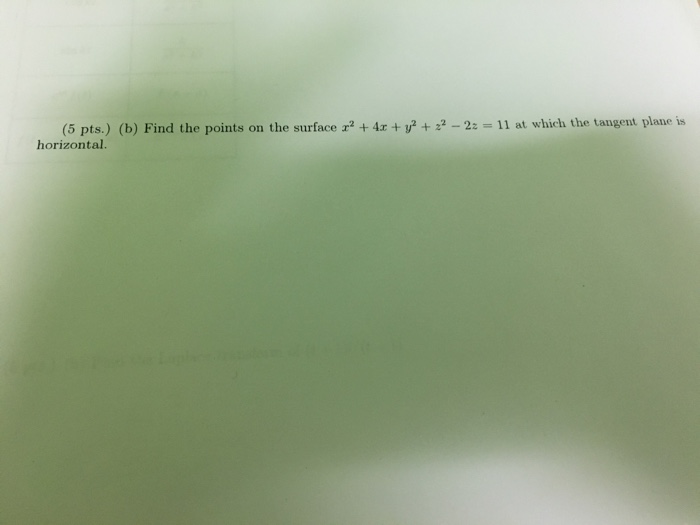 Solved Find the points on the surface x^2 + 4x + y^2 + z^2 - | Chegg.com