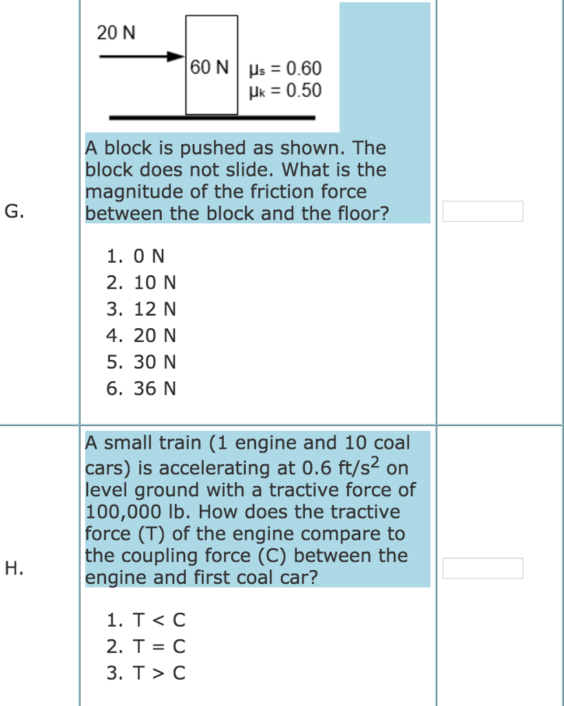 Solved A block is pushed as shown. The block does not | Chegg.com