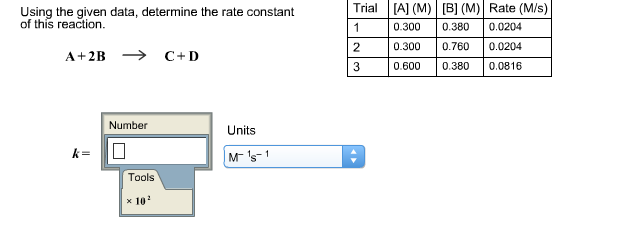 Solved Using the given data, determine the rate constant of | Chegg.com