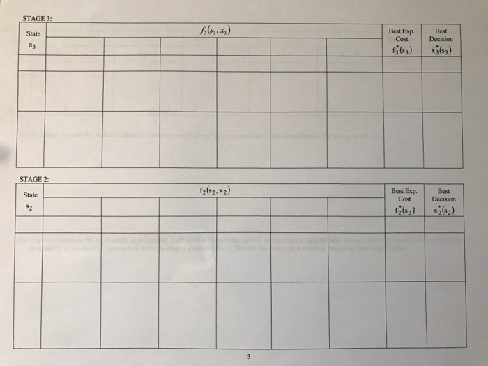 stochastic model | Chegg.com
