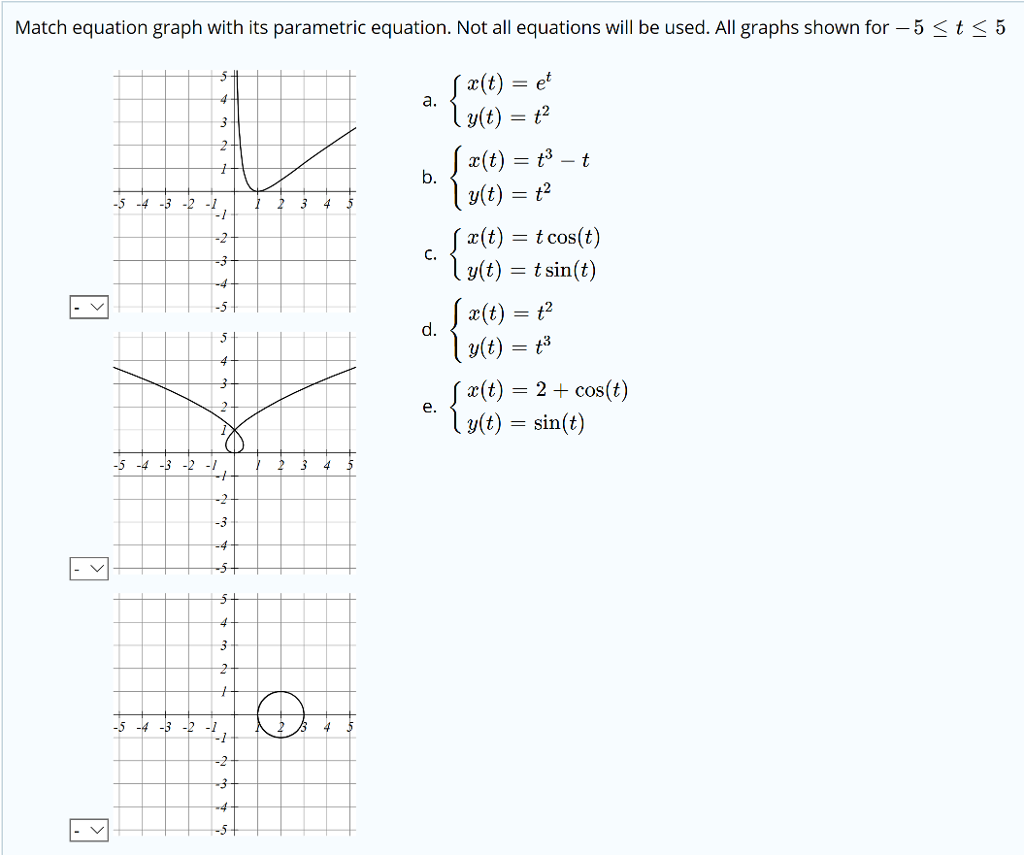 Solved Match equation graph with its parametric equation. | Chegg.com Solved Match equation graph with its parametric equation. | Chegg.com