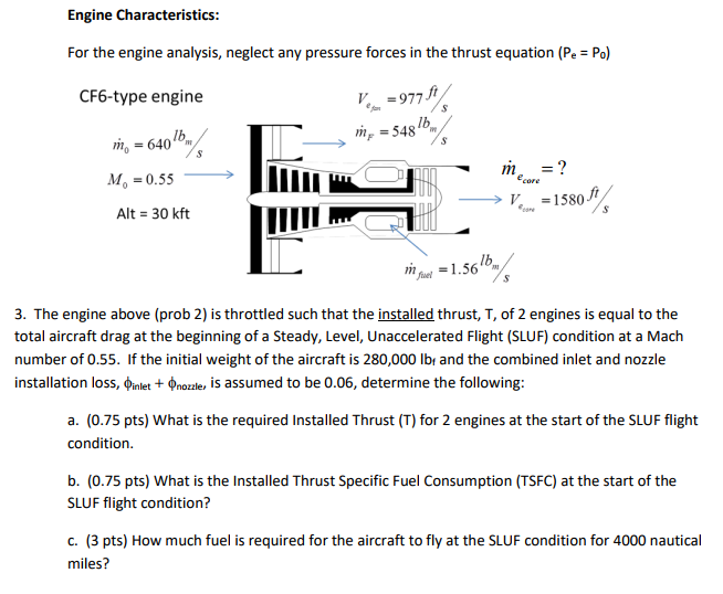 Tsfc Equation : Specific Fuel Consumption Youtube - In a similar manner ...