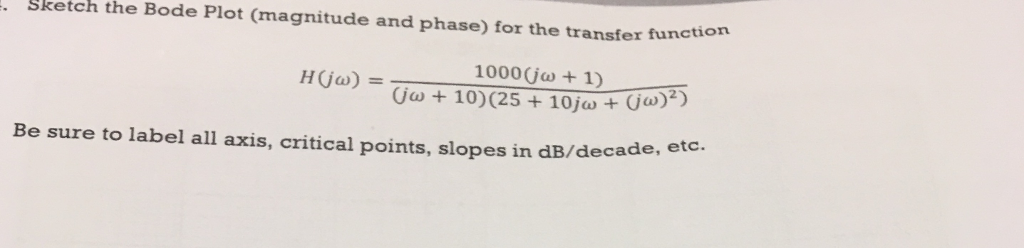 Solved Sketch the Bode Plot (magnitude and phase) for the | Chegg.com