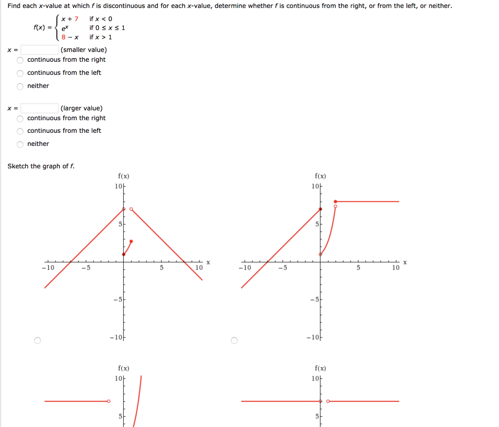 Solved Find each x-value at which fis discontinuous and for | Chegg.com