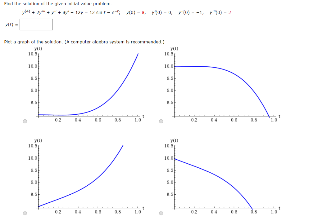 Solved Find the solution of the given initial value problem | Chegg.com