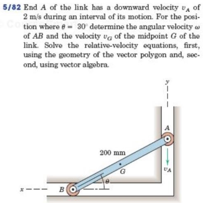 Solved End A of the link has a downward velocity vA of 2 m/s | Chegg.com