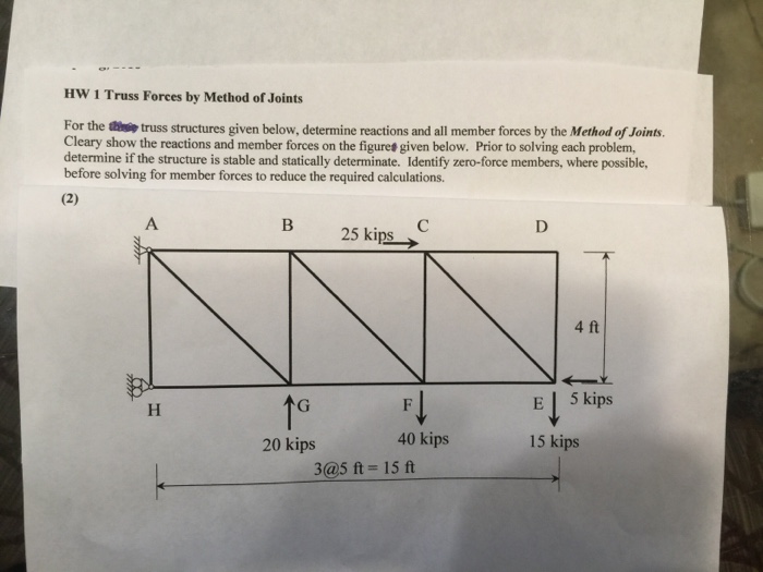 Solved For the truss structures given below, determine | Chegg.com