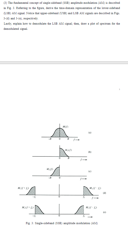 3) The fundamental concept of single-sideband (SSB) | Chegg.com