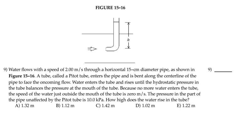 Solved Water flows with a speed of 2.00 m/s through a | Chegg.com