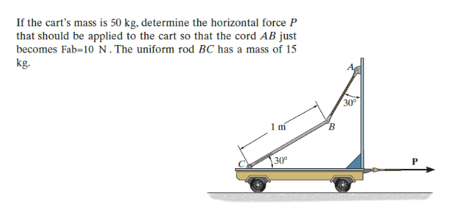 Solved If the cart's mass is 50 kg, determine the horizontal | Chegg.com