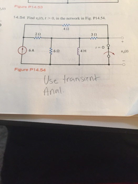 Solved Find v_0 (t), t > 0, in the network in Fig. P14.54. | Chegg.com