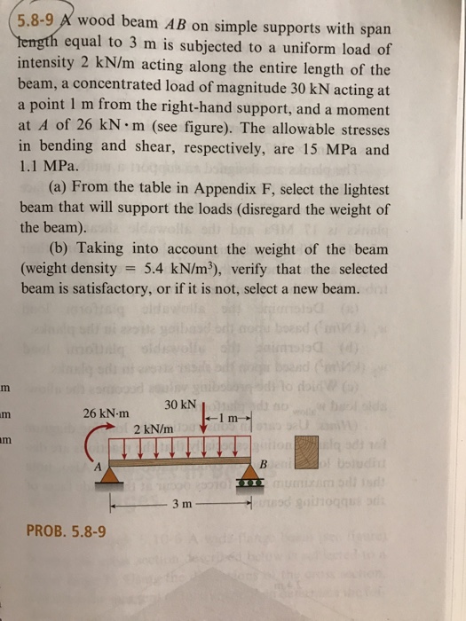 A wood beam AB on simple supports with span length | Chegg.com