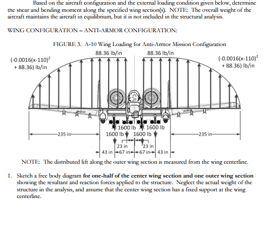 Based on the aircraft configuration and the external | Chegg.com