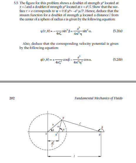 The figure for this problem shows a doublet of | Chegg.com
