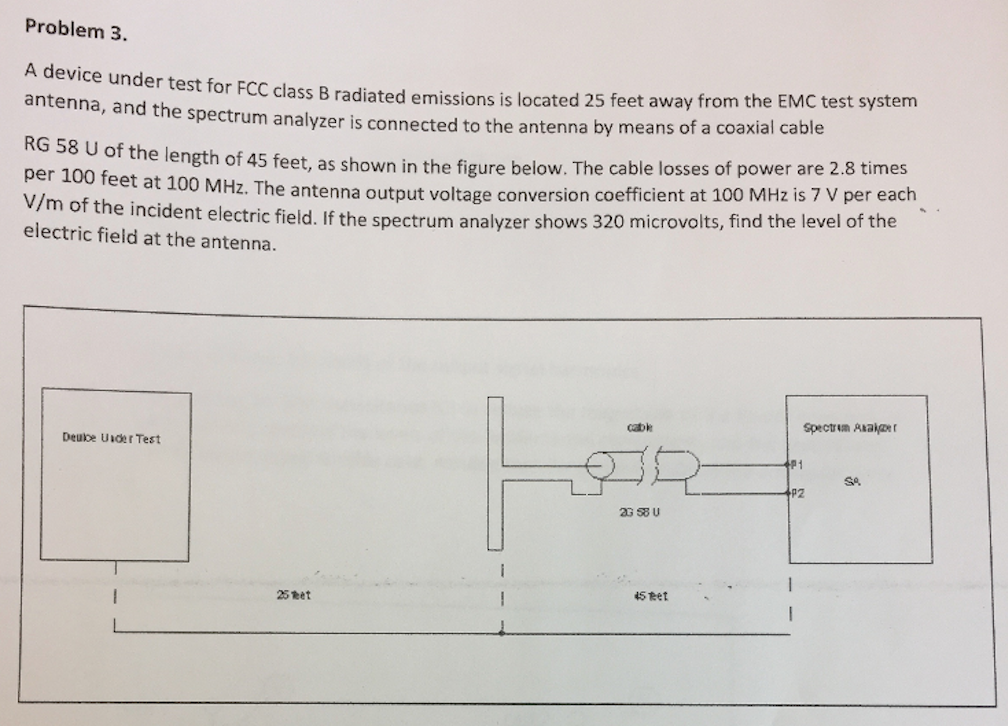 Solved A device under test for FCC class B radiated | Chegg.com