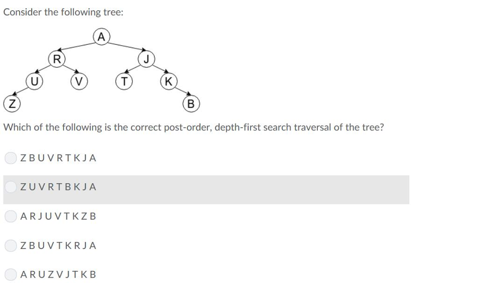 Solved Consider the following tree: Which of the following | Chegg.com
