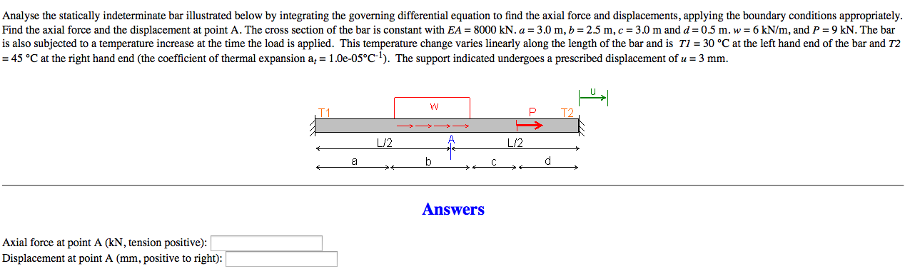 Solved Analyse the statically indeterminate bar illustrated | Chegg.com