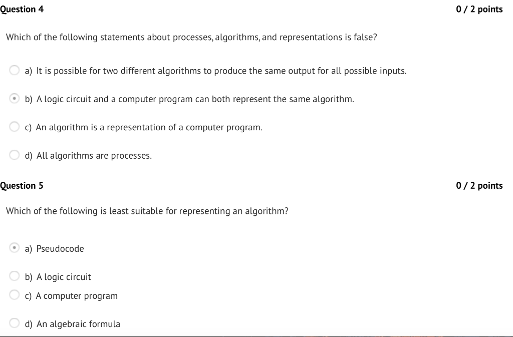 Solved Question 4 0/ 2 points Which of the following | Chegg.com