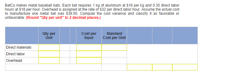 Solved BatCo makes metal baseball bats. Each bat requires 1 | Chegg.com