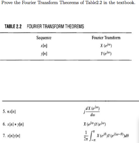 Solved Prove the Fourier Transform Theorems of T&ble2.2 in | Chegg.com