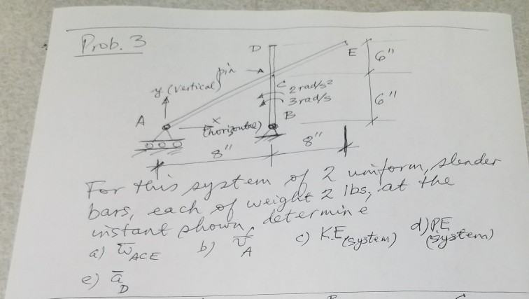 for this system of 2 uniform slender bars, each of | Chegg.com