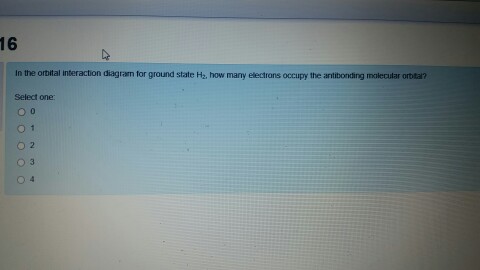 Solved In the orbital interaction diagram for ground state | Chegg.com