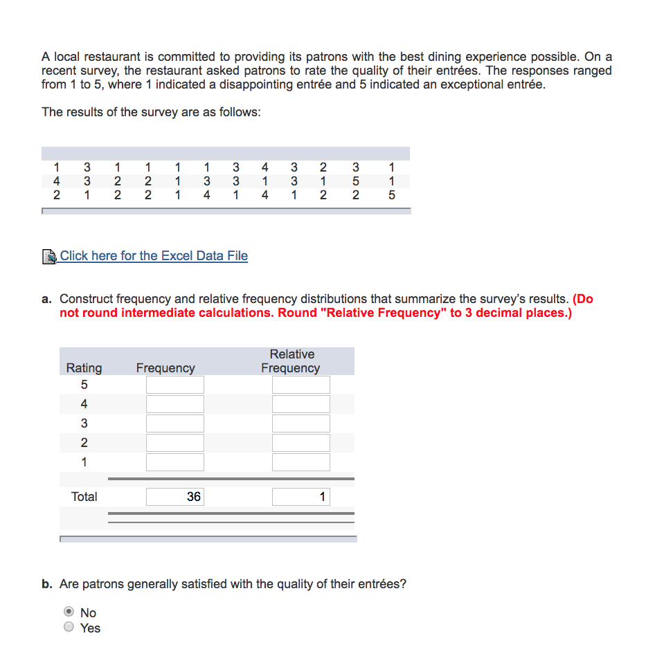 Solved A local restaurant is committed to providing its | Chegg.com