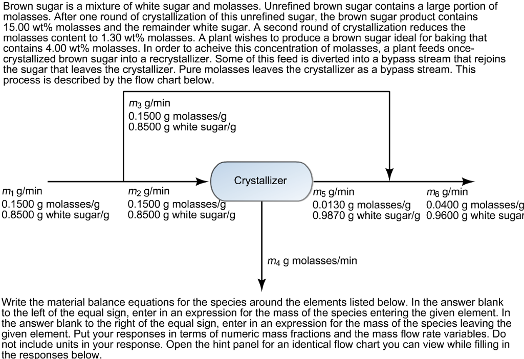 Solved Brown sugar is a mixture of white sugar and molasses. | Chegg.com